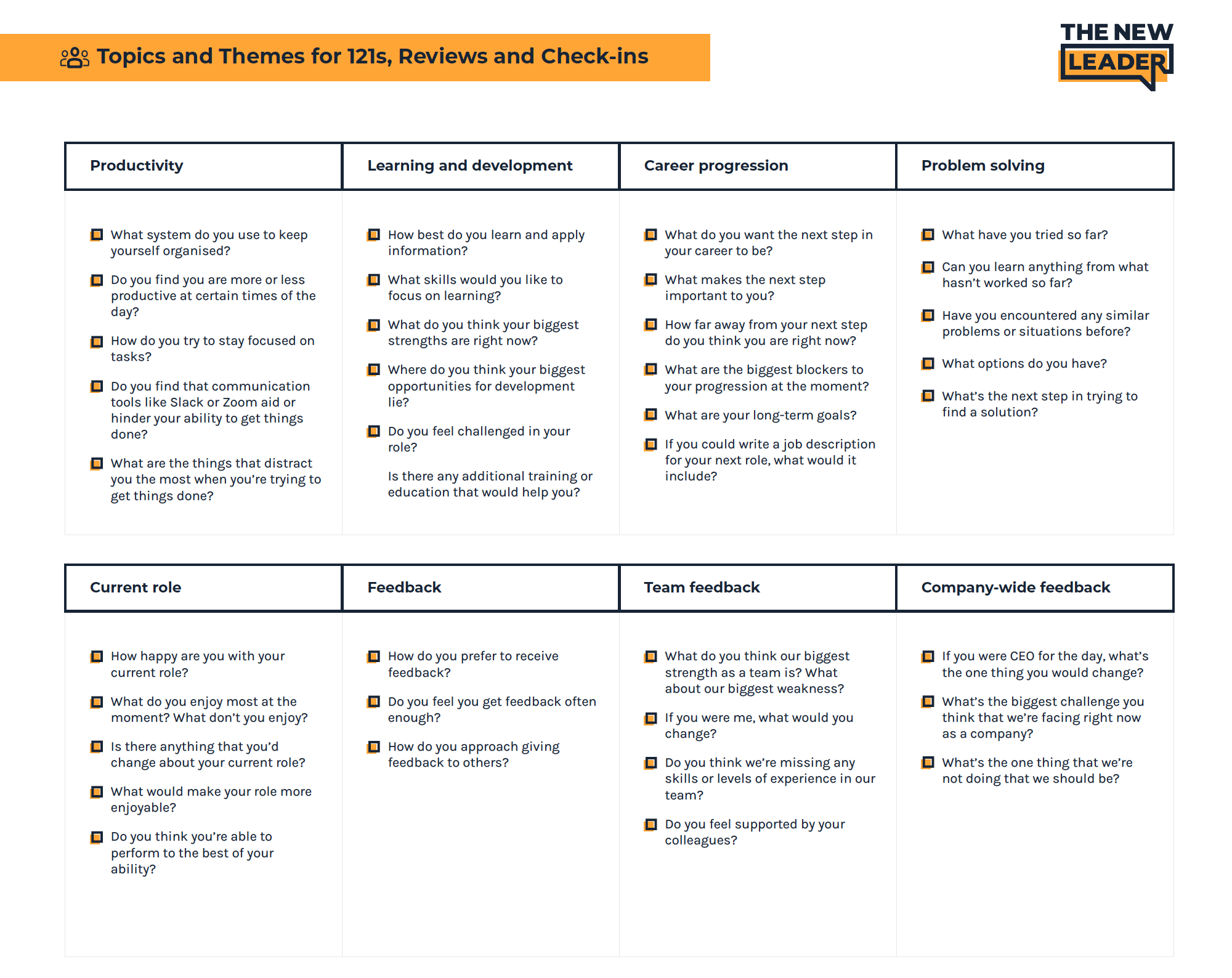 A Manager's Guide to Running Effective One on One Meetings